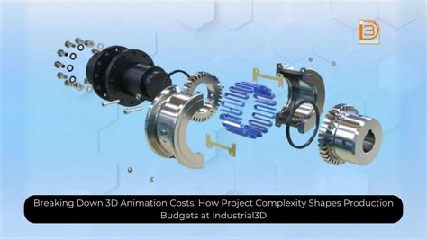 Understanding The Impact Of Project Complexity On 3d Animation Pricing