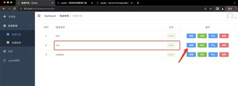 公网远程控制macos【使用mac自带vnc远程】 cpolar 极点云官网