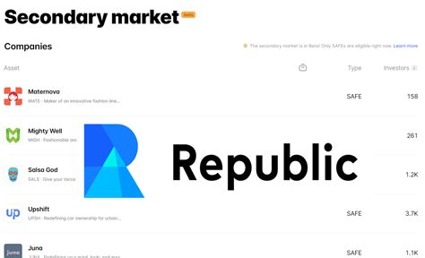 Hubtas Media Data Driven News On Equity Crowdfunding Venture Capital Tech And Startups