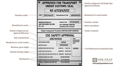 What Is A Csc Plate For Containers One Trip Containers Nz