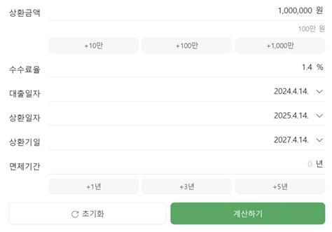 중도상환 수수료 뜻 계산법 납부 후기