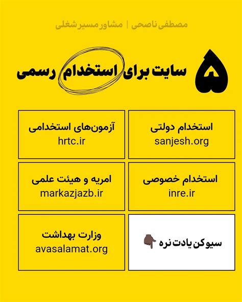 می‌خوای زودتر از بقیه استخدام بشی؟ این سایت‌ها رو دریاب ۱ سایت سازمان