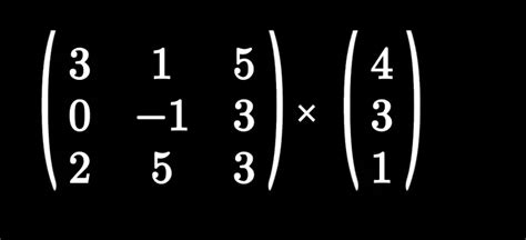 My Journey To Finding The Ideal Python Development Environment By