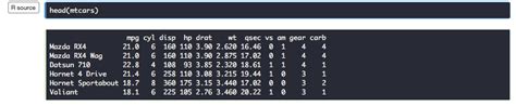 R Option For Plain Text Formatting Of Rmarkdown Chunk Output Stack