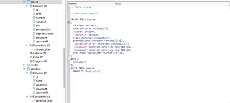 Nodejs Relationships Not Created In Postgresql Stack Overflow