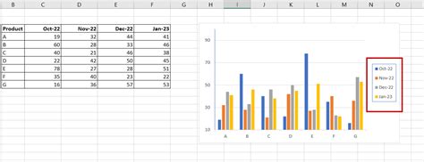 How To Change The Legend In Excel SpreadCheaters