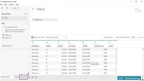 Solve Business Tasks In Sql And Visualize In Tableau 365 Data Science