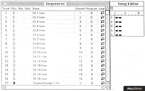 Using Your Sequencer As A MIDI System Analyser SOS Jan