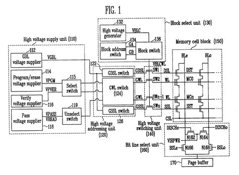 Programming Method Of A Non Volatile Memory Device Eureka Patsnap