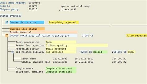 Why Status Of Credit Memo Request Is Open Sap Community