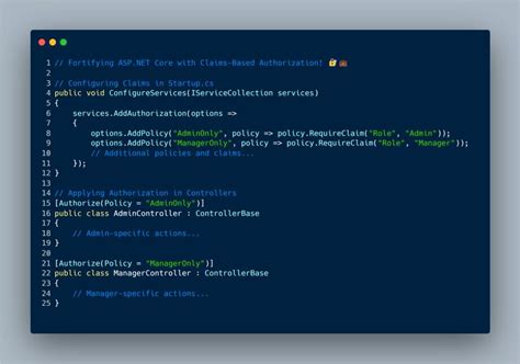 Aspnetcore Security Authorization Coding Programming
