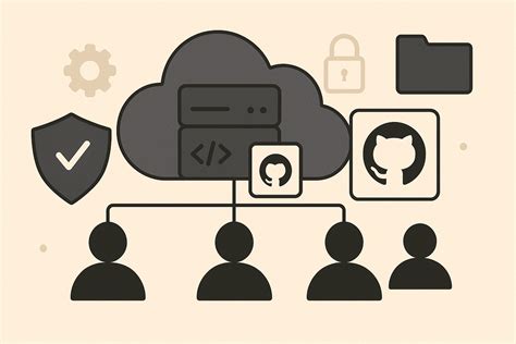 Best Practices For Effective Github Enterprise Server Management N8 Group