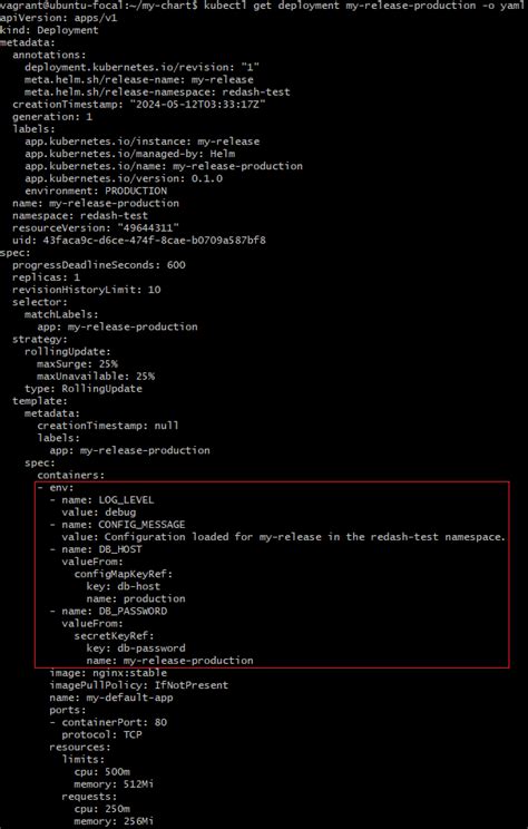 Most Resilient Helm Chart For Redis Cluster By Mahdi Mallaki Dev Genius