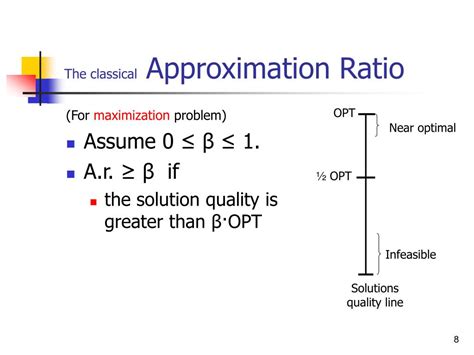 Ppt Combinatorial Dominance Analysis The Knapsack Problem Powerpoint