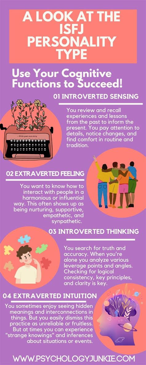 Diving Deep Into The Isfj Personality Type In 2024 Isfj Isfj