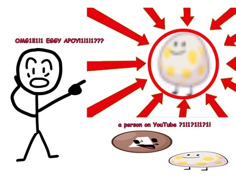 Literally Every Time Someone Posts About Eggy On The Sub 💀 R