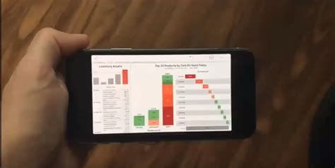 Self Service Reports And Dashboards