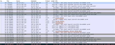 tls tlsv1 reason for client not sending client certificate