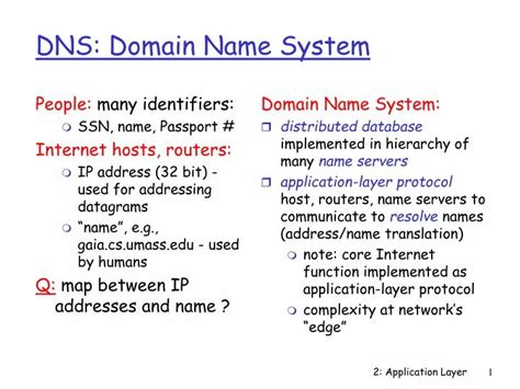 PPT DNS Domain Name System PowerPoint Presentation Free Download ID