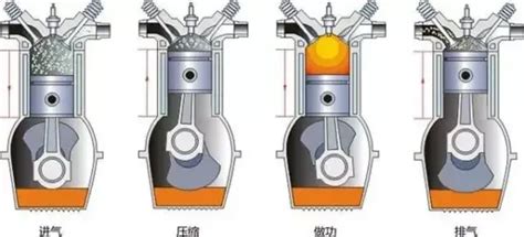 We Finally Figured Out The Parameters Of The Enginenewsswafly