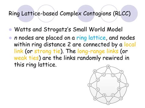 Ppt Complex Contagions Models In Opportunistic Mobile Social Networks Powerpoint Presentation