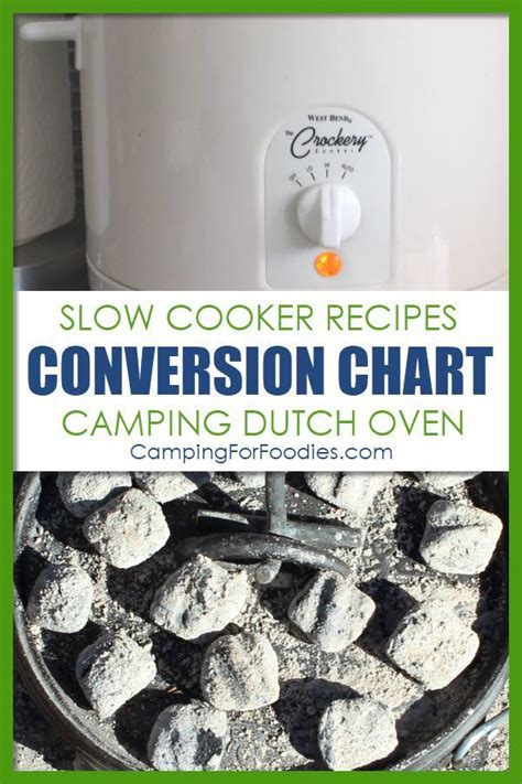 Make Easy Slow Cooker Recipes In Camping Dutch Ovens Artofit