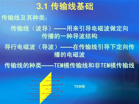 《射频通信电路》第三章 文档之家
