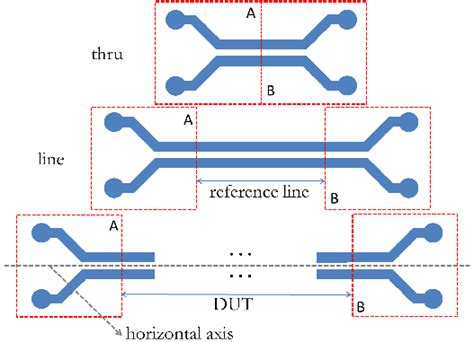 A Sketch Of A Typical Differential Pair Calibration Standards The