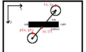 Java Problems With Moving D Circle Box Collision Detection Game Development Stack Exchange