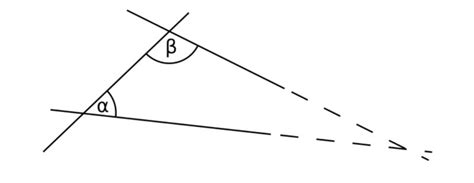 Euclids Fifth Postulate Also Known As The Parallel Postulate States