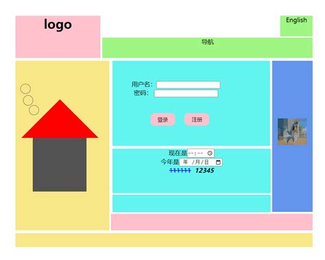 Htmlcss网页布局示例 Csdn博客