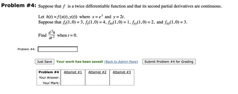 Solved Problem Suppose That F Is A Twice Differentiable Chegg