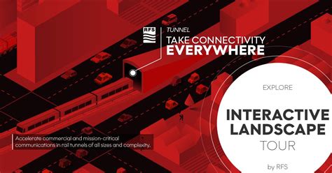 Rfs Radio Frequency Systems On Linkedin Explore The Rfs Interactive