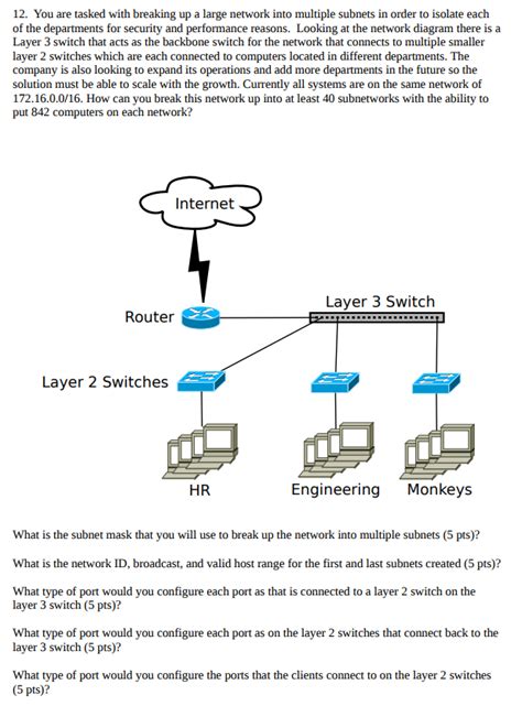 Solved 12 You Are Tasked With Breaking Up A Large Network