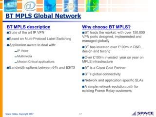 Telecom Services Ppt