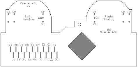 can i connect dualshock 2 pressure sensitive buttons to arduino digital
