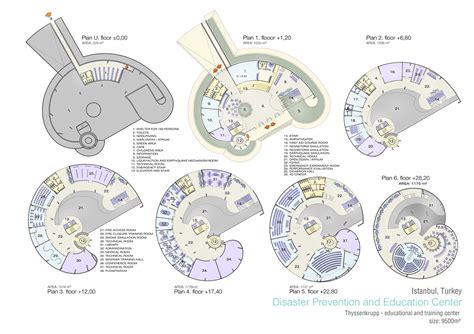 Interior Design Thyssenkrupp Architecture Award On Behance