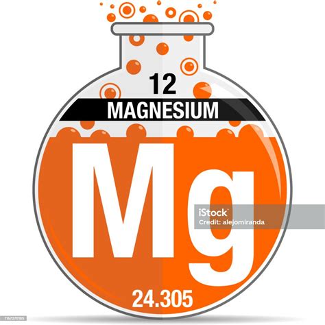 化學圓形燒瓶上的鎂符號元素週期表 12 的元素 化學向量圖像向量圖形及更多健保和醫療圖片 健保和醫療 分子 化學 Istock