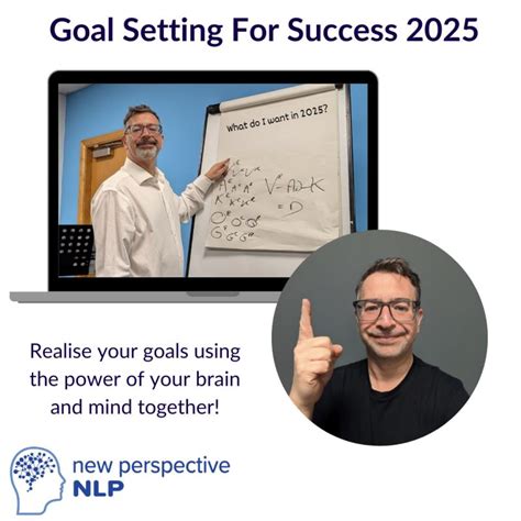 Rod Hahlo On Linkedin Beginners Guide To Nlp Online Kickstart 2025