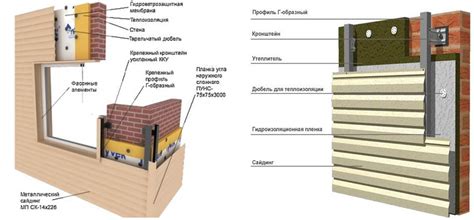 Утеплитель для стен дома снаружи под сайдинг: чем лучше утеплить ...