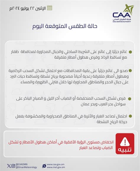 الأرصاد العُمانية هذه المناطق على موعد مع أمطار متفرقة مصحوبة بحبات