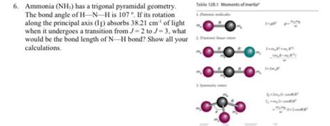 Solved 6 Ammonia Nh3 Has A Trigonal Pyramidal Geometry