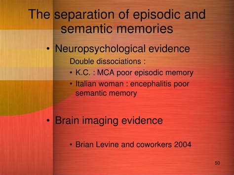 Ppt Long Term Memory And Memory Errors Powerpoint Presentation Id4785887