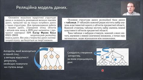 Інформатика 9 клас 34 урок Реляційна модель даних Youtube