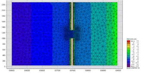 Model Triangular Network Download Scientific Diagram