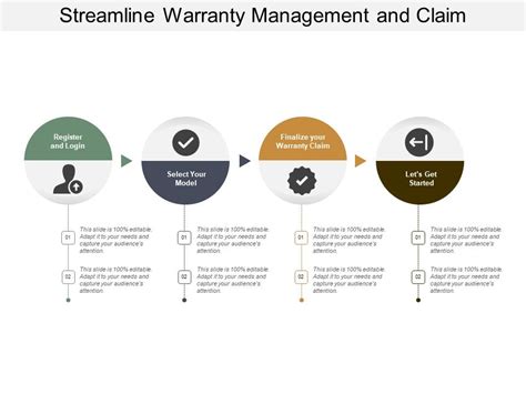 streamline warranty management and claim ppt powerpoint presentation