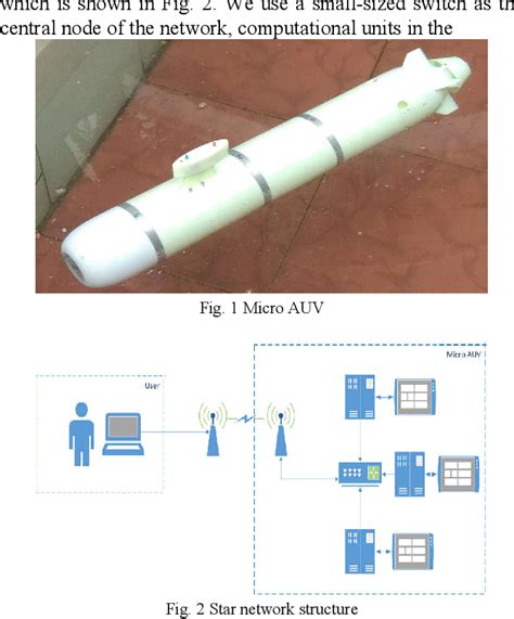 figure 1 from control system design for micro auv based on open source