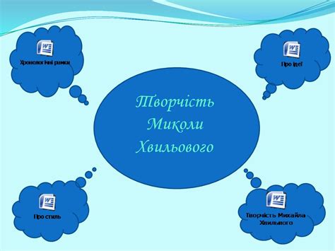 Микола Хвильовий Біографія та творчість презентация онлайн