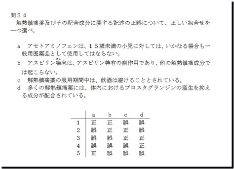 第24問‐解熱鎮痛薬：令和5年度（2023年度）関西広域連合（滋賀県・京都府・大阪府・兵庫県・和歌山県・徳島県）：登録販売者 過去問＋解説