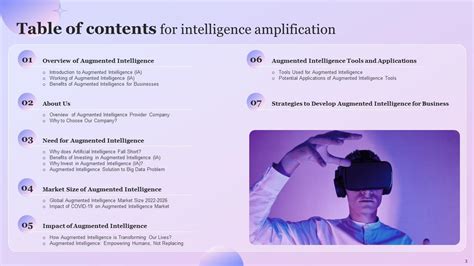 intelligence amplification powerpoint presentation slides ppt sample